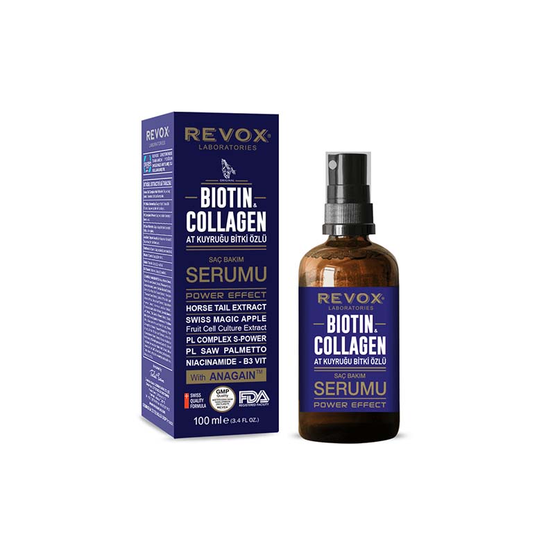 Biotin & Collagen 20000Mg Serum – Crux Pharmacy